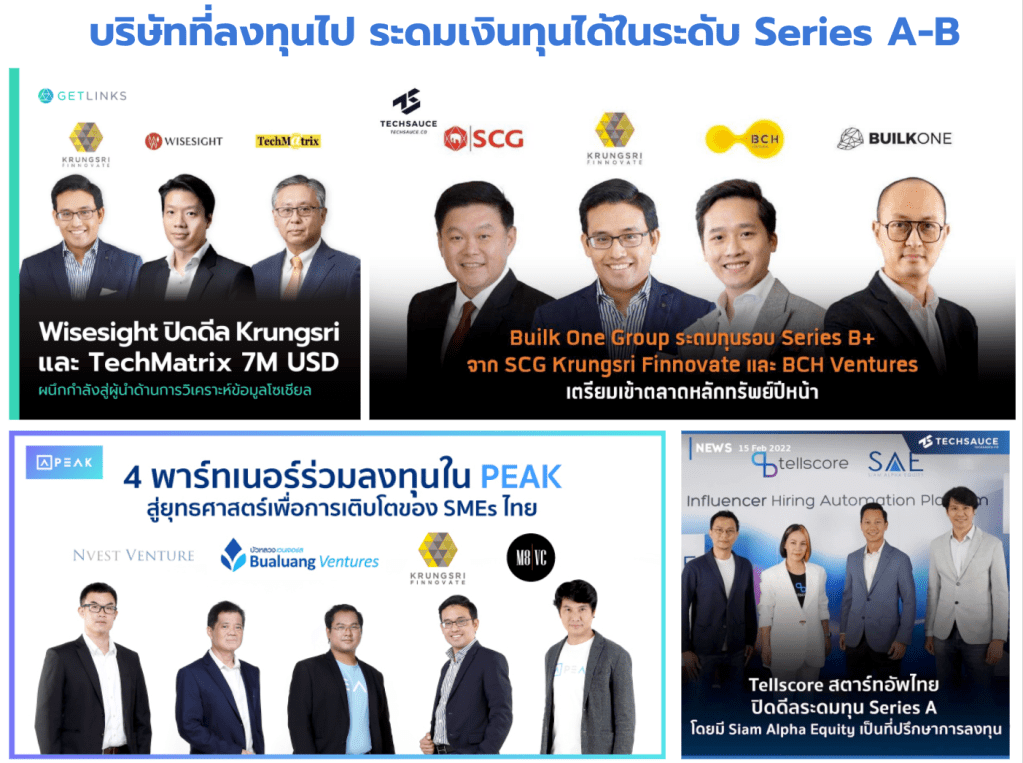 Pawoot & Efrastructure Investment การลงทุน – Pawoot.com
